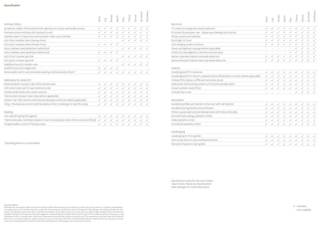 Lambton Park | New Homes In Off Chester Road | Miller Homes